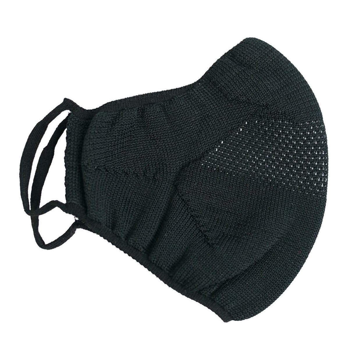 Face Masks – NOTJUST.